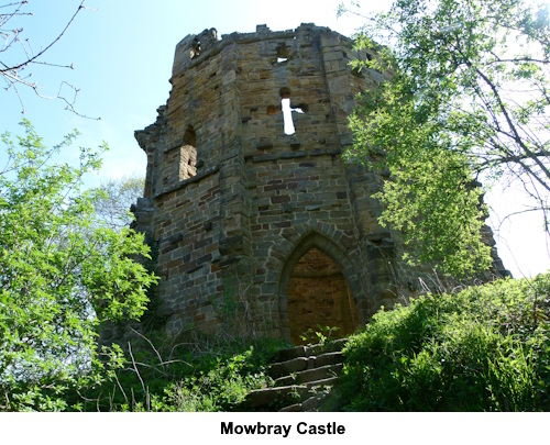 Swinton with Warthermarske Round, including Hackfall Woods